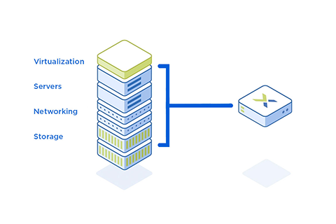 Product & Services | Memory Bank Computers